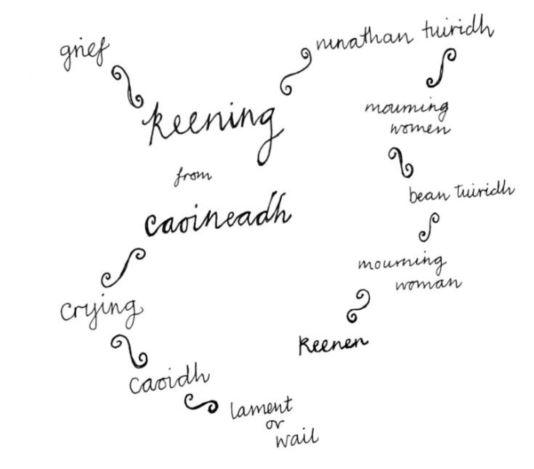 Pacific Healing Circles – Community Grief Tending